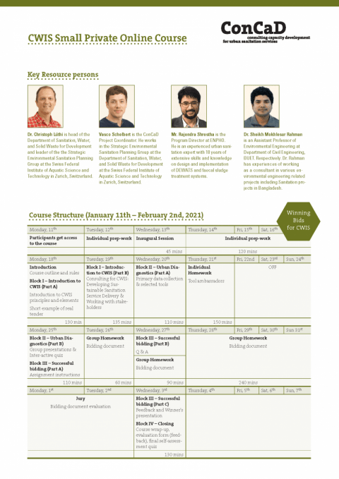 CWIS Small Private Online Course - ITN-BUET